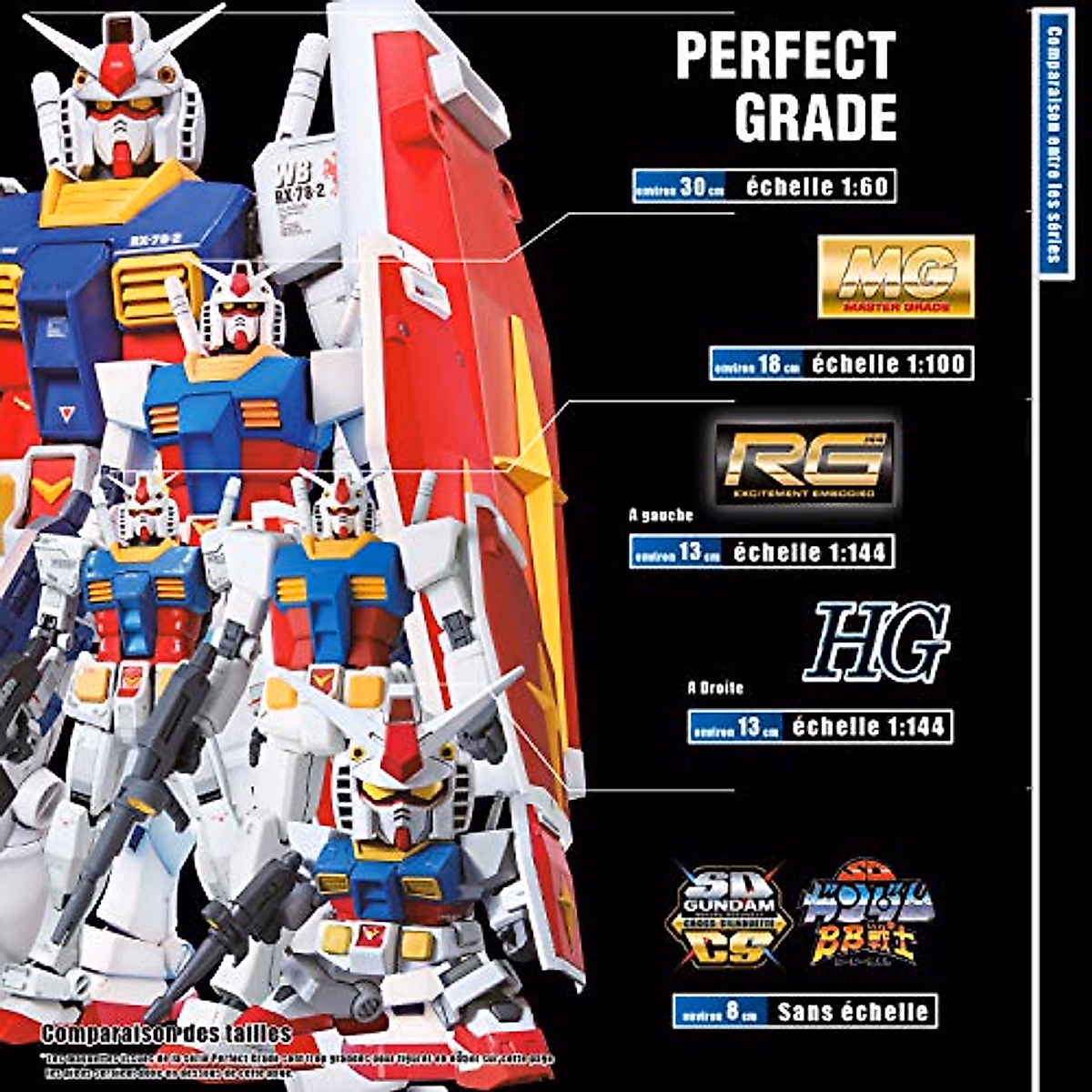 Bandai Hobby MG Gundam RX-78-2 Version 3.0 Action Figure Model Kit, 1:100 Scale