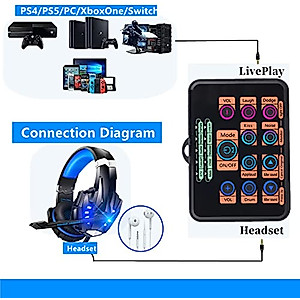 Voice Changer Gaming Headset with Mic for Xbox One,PC,PS4,Over-Ear Headphones with Volume Control LED Light Cool Style Stereo,Noise Reduction for Phone/PS4/Xbox/Switch/IPad/Computer/Kids