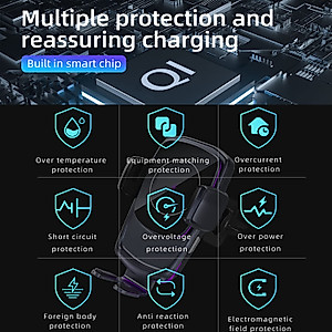 2022 Wireless Car Charger, 15W Auto-Clamping Car Charger Mount, Air Vent Car Charging Holder for iPhone 13/12/11/Pro/ProMax/Mini/Xr/Xs/X/8, Samsung S22/S22 Ultra/S21/S20(Without QC 3.0 car Charger)