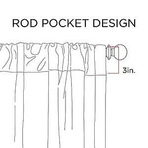 Intelligent Design Sophie Sheer Single Window Curtain Panel Clipped Pompom Embelished Privacy Drape with Rod Pocket for Bedroom, Livingroom, 50" x 84", Blush