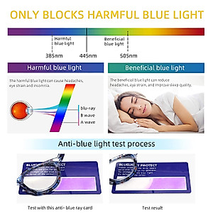 IVNUOYI 6 Pack Reading Glasses Blue Light Blocking Fashion Ladies Readers with Spring Hinges,Anti Glare UV Eyestrain,Computer Eyeglasses for Women 1.25