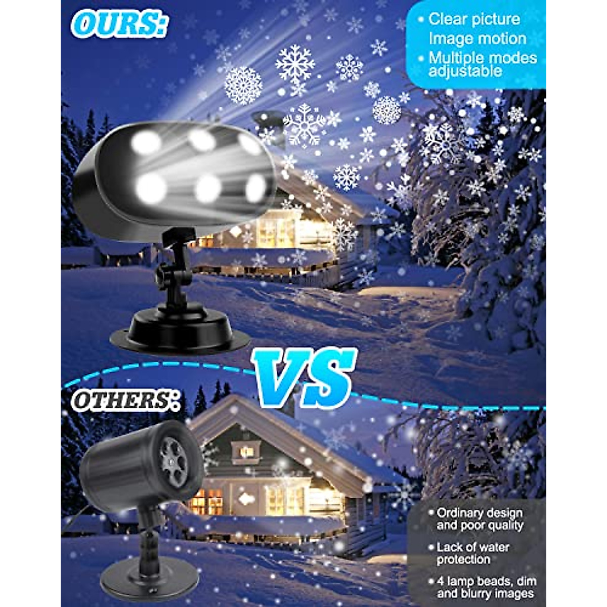 Christmas Projector Lights Outdoor Snowflake Projector Holiday Projection with Remote IP65 Waterproof for Themed Holiday Party