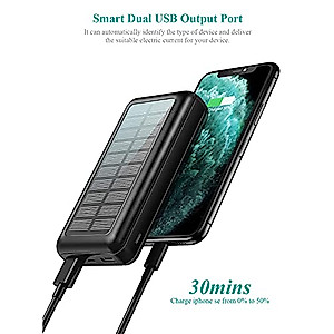 SOXONO Portable Charger Power Bank - 30000mAh Solar Charger, 2 USB Ports High-Speed Panel External Battery Pack for iPhone, Android and More