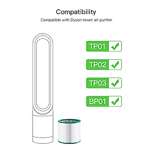 Dyson Air Purifier Filter Replacement, MORENTO Air Purifier Filter Replacement for Dyson Tower Purifier Pure Cool Link TP01, TP02, TP03, BP01, AM11, Compare to Part 968126-03 (2 Pack)