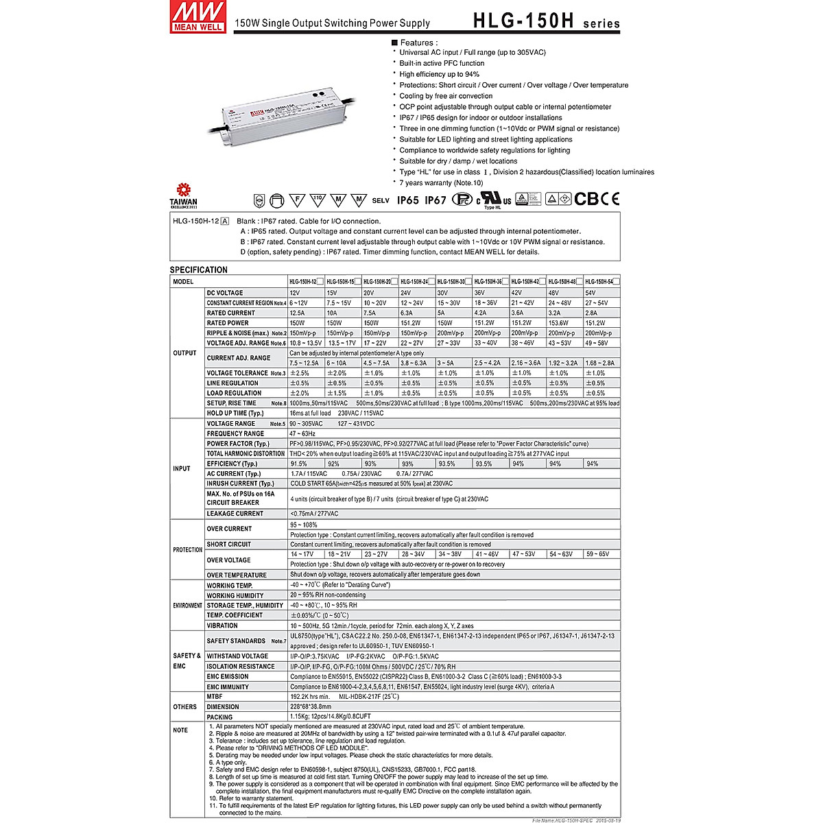 MEAN WELL HLG-150H-30 150 W Single Output 5 A 30 Vdc Output Max Switching Power Supply - 1 item(s)