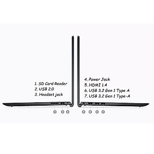 Dell [Windows 11 Pro] Inspiron 3515 Business Laptop, 15.6''HD Display, AMD Ryzen 5 3450U, 16GB RAM, 1TB HDD, HDMI, WiFi, SD Card Reader, Full-Size Keyboard, Numeric Keypad, Long Battery Life, Black