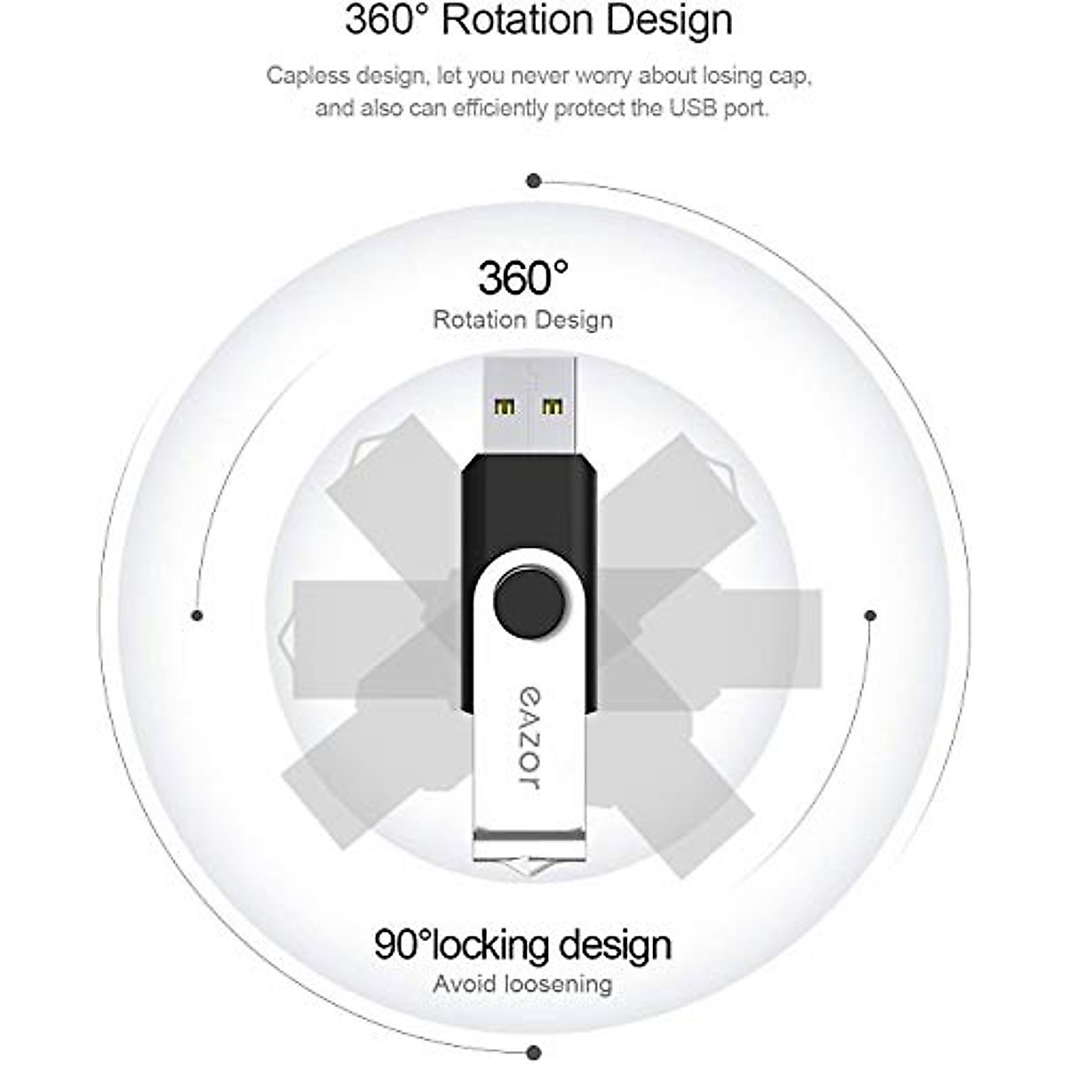 EAZOR USB Flash Drive 64GB - USB 2.0 Interface Digital, Thumb Drive with Swivel Design, Compatible with Computer/Laptop/External Memory Storage, Stick Jump Drive for Photo/Video Backup (64GB-2.0)