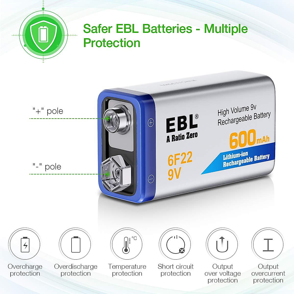 EBL 9V Rechargeable Batteries 9 Volt Lithium ion 600mAh Li-ion Batteries (4-Packs)