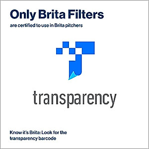 Brita Large 10 Cup Water Pitcher with 1 Standard Filter, Made Without BPA, Huron, (Packaging May Vary), Small, Bright White