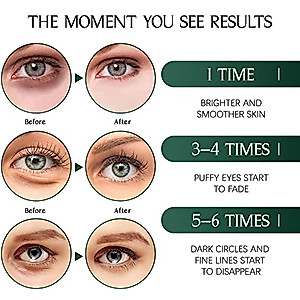 Under Eye Masks, Collagen Green Tea Eye Patches for Puffy Eyes, Dark Circles and Puffiness, Hydrating Mask Skincare, Gel Pads for Eye Bags and Wrinkles Under Eye Treatment,60 pcs (Green Tea)