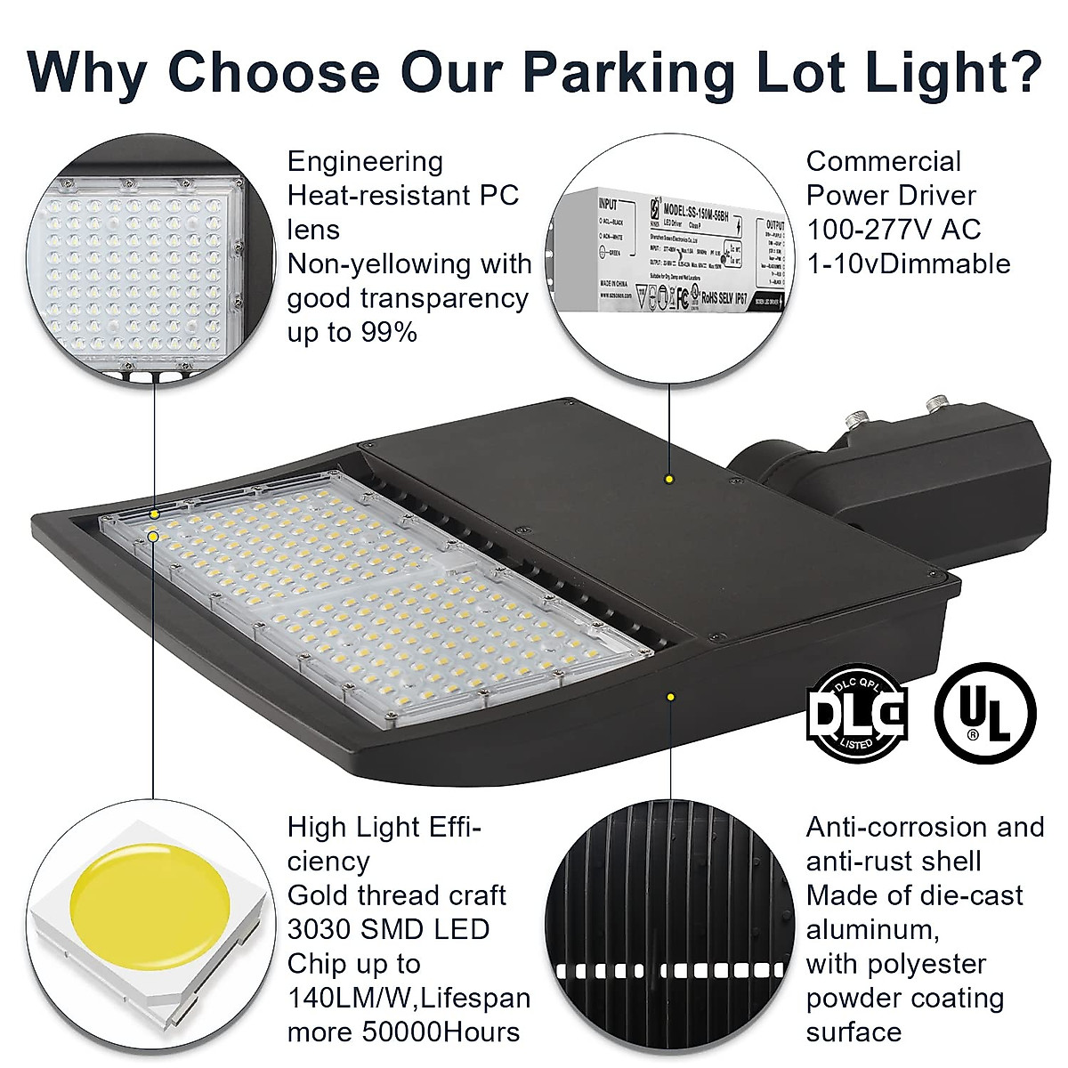 150W LED Parking Lot Light, 21000LM 4000K LED Shoebox Area Light, 0-10V Dimmable Commercial Outdoor Street Light (650W HID/HPS Equivalent), IP65 20KV Surge Protection AC100-277V UL&DLC Listed