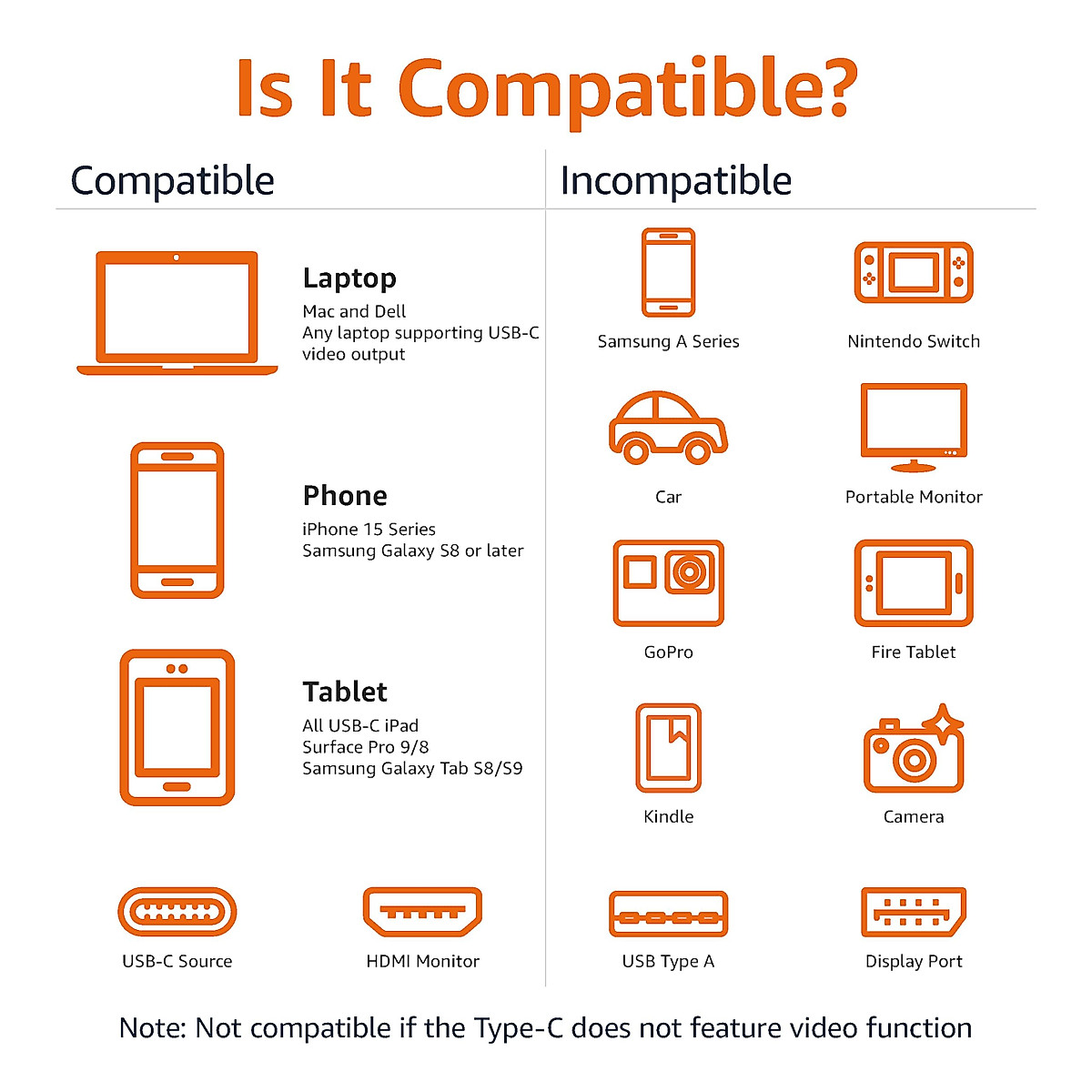 Amazon Basics Premium Aluminum USB-C (Source) to HDMI (Display) Cable Adapter (Thunderbolt 3 Compatible) 4K@60Hz, 6-Foot, Black