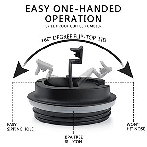 CS COSDDI 12 oz Stainless Steel Vacuum Insulated Tumbler - Coffee Travel Mug Spill Proof with Lid - Coffee Cups for Keep Hot/Ice Coffee,Tea and Beer (Black 3rd)