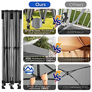 COBIZI 10x20 Heavy Duty Pop up Canopy Tent with 6 sidewalls Easy Up Commercial Outdoor Canopy Wedding Party Tents for Parties All Season Wind & Waterproof Gazebo with Roller Bag,Grey(Frame Thickened)