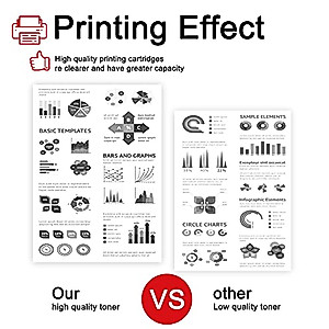 1-Pack High Yield DR-820 DR820 Compatible DR 820 Drum Unit (Toner Not Include) Replacement for Brother DCP-L5500DN L5650DN MFC-L6700DW HL-L6200DW L6400DW Printer Drum Unit - Sold by Altoner