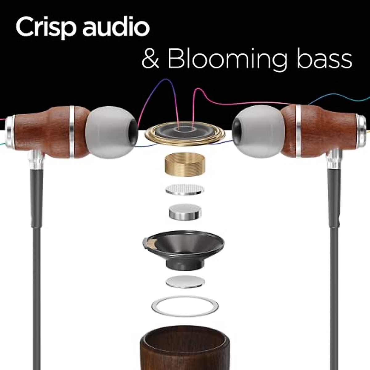 Symphonized Apple Headphones Wired – Earbuds for iPhone, Earbuds Wired, Apple Ear Buds, Apple Earphones for iPhone, Headphones Wired iPhone, Lightning Headphones Apple Earbuds Wired, Headphones iPhone