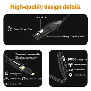 HOSONGIN 1/4 inch to XLR Cable, 1/4 inch Stereo Female to XLR Male Adapter Cable, 12 inch