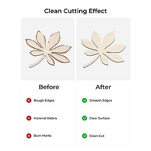 xTool Honeycomb Working Table, Soulmate S1