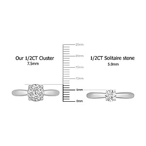 Fifth and Fine 1/2Cttw to 1.00Cttw Natural Diamond Cluster Solitaire Ring Set in Sterling Silver (6, .50)