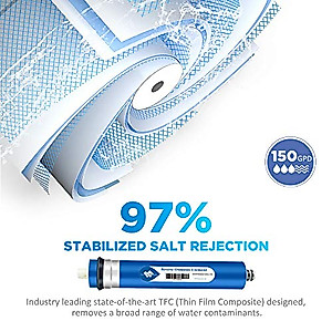 Membrane Solutions 150 GPD RO Membrane, Reverse Osmosis Membrane with Membrane Housing, Replacement for Under Sink Home Drinking RO Water Filter System, Wrench, 1/4" Quick-Connect Fittings,Check Valve