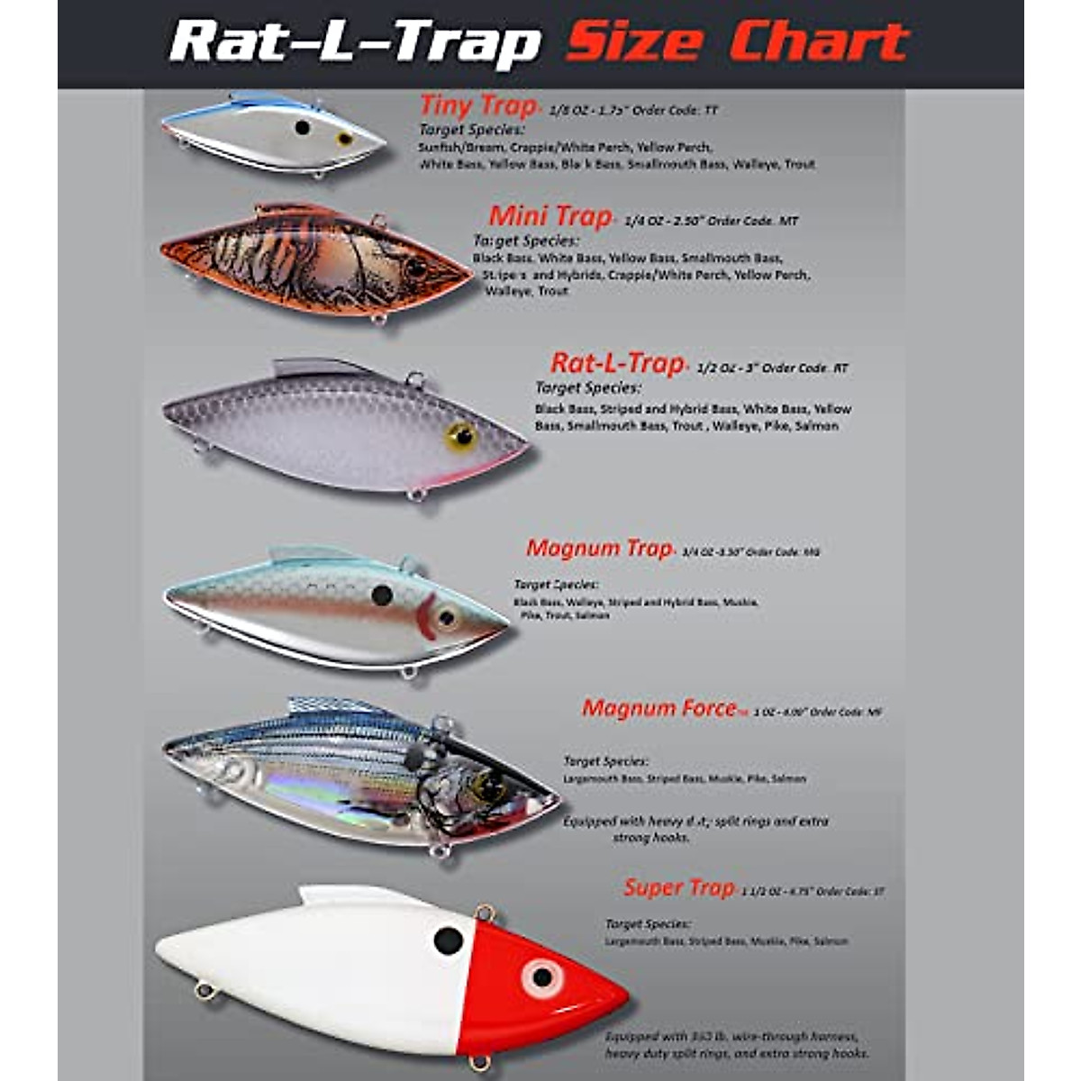 Bill Lewis Lures Lifelike Vibrations Rat-L-Trap 1/2 OZ Lipless Crankbait Fishing Wobble Sinking Lure for Black Bass, Trout, Walleye, Pike, Salmon, Chrome-RED Bones