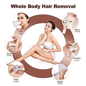 Permanent Hair Removal, MiSMON IPL Laser Hair Removal for Women/Men,Painless Hair Remover on Armpits Back Legs Arms Face Bikini line, Skin Color Sensor - Safe and Effective Device