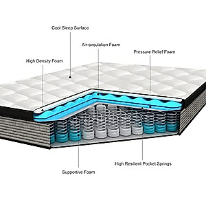 JINGWEI Full Mattress, 10 Inch Innerspring Hybrid Mattress in a Box, Individually Pocket Coils,Full Size Mattress