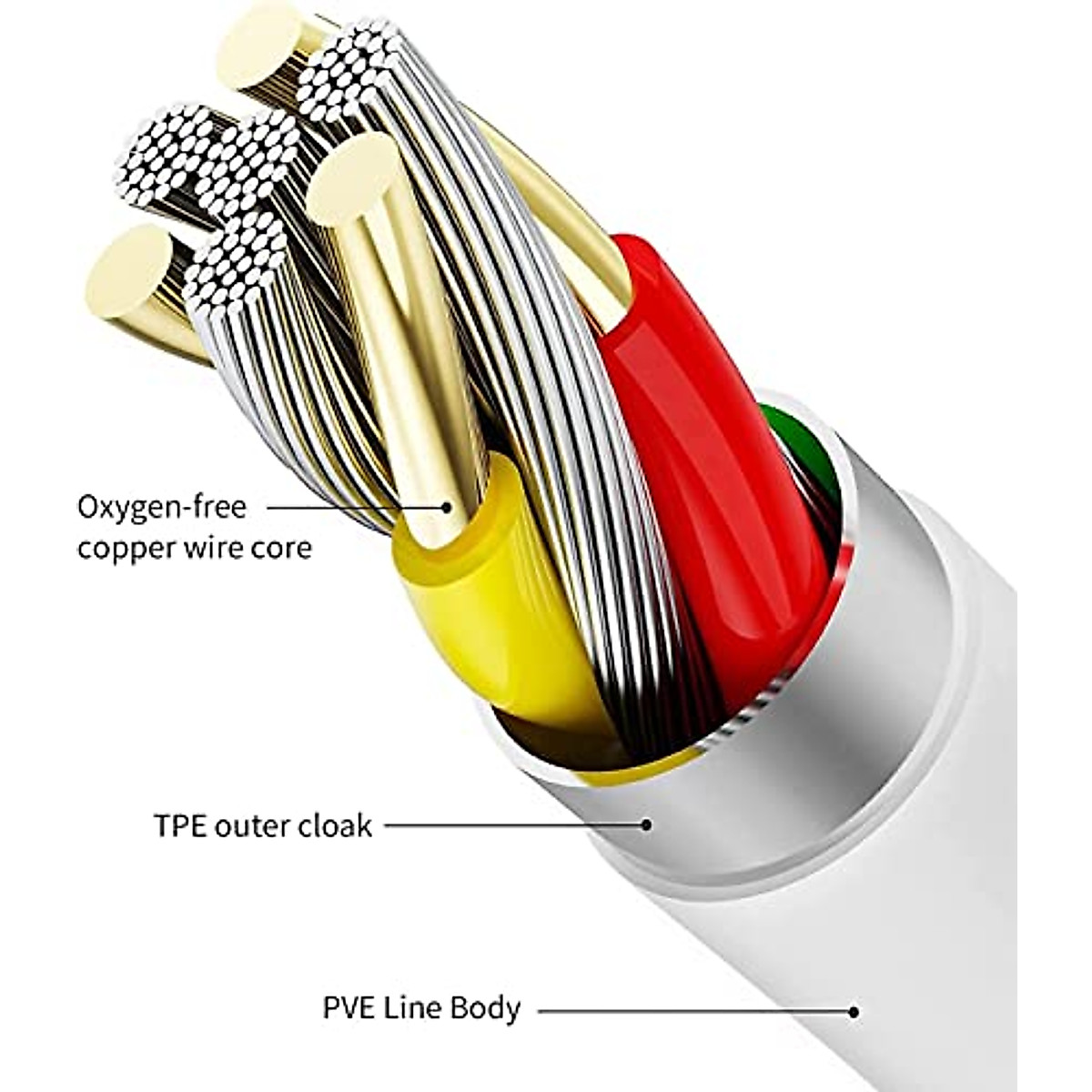 2 Pack Apple Earbuds [Apple MFi Certified] Headphones Earphones with 3.5mm Wired in Ear Headphone Plug(Built-in Microphone & Volume Control) Compatible with iPhone,iPad,iPod,PC,MP3/4,Android -White