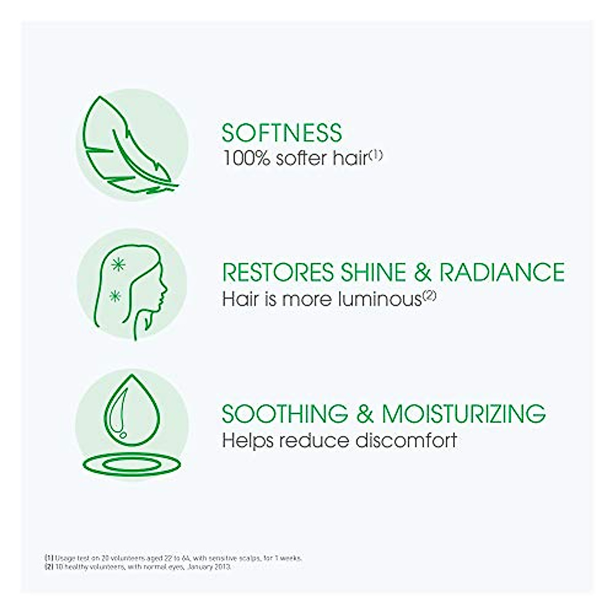 Bioderma - Nodé - Soothing Shampoo - Brings Softness and Confort - for Sensitive Scalps 13.5 Fl Oz (Pack of 1)