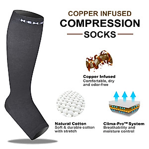 NEWZILL Compression Socks for Women & Men Circulation 20mmHg, Graduated Open Toe, Cotton Compression Socks for Nurses Gray