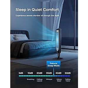 Pelonis 36-Inch Tower Fan for Bedroom – Oscillating Tower Fan with Remote Control – Indoor Quiet Fan with 3 Speeds, 4 Modes and 15-Hour Timer – ETL Certified
