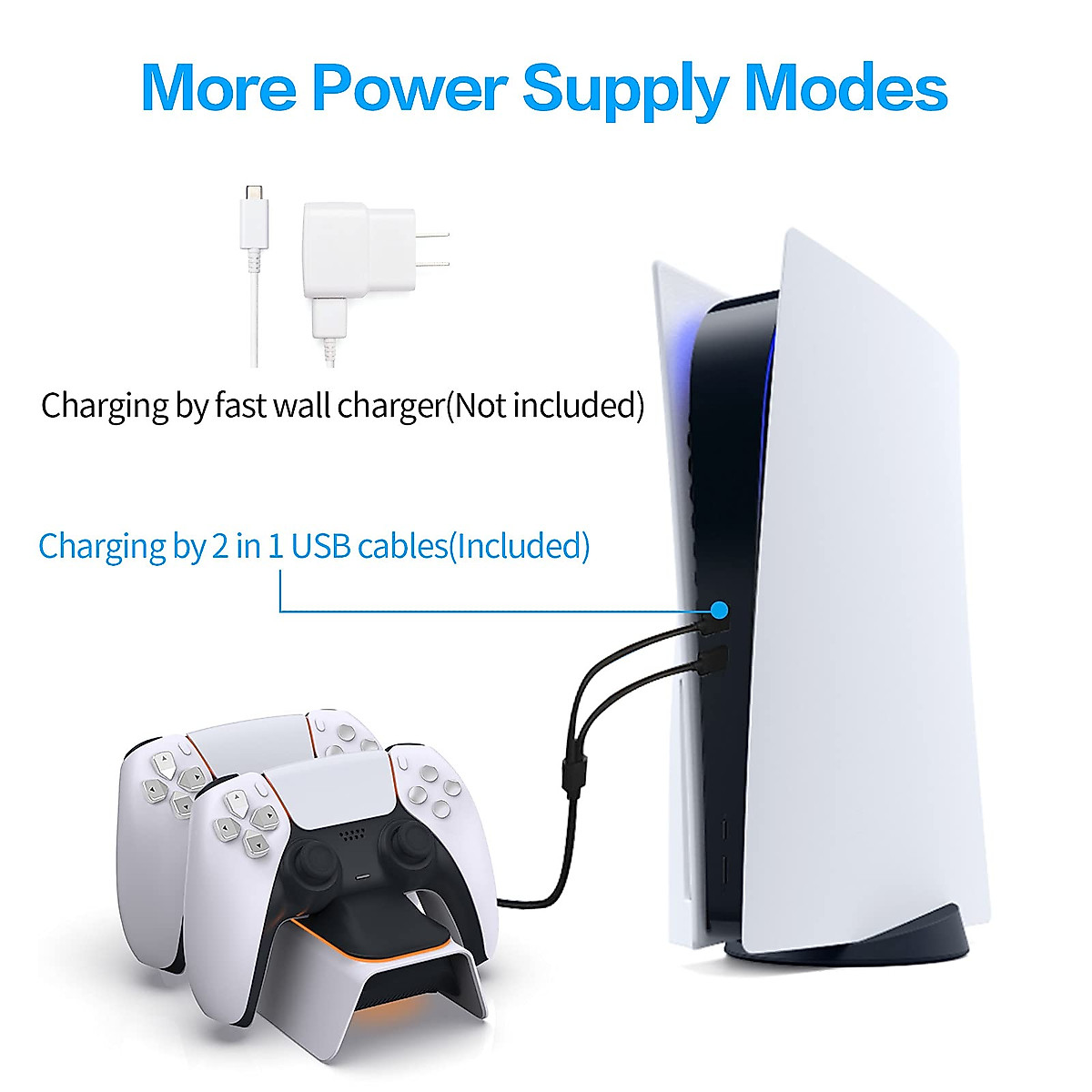 Controller Charging Station, SEVENKA Charger Dock, Fast Charging Stand Compatible with PlayStation 5/PS5 Dualsense Controller, Dual USB C Fast Charging for Dual Controller