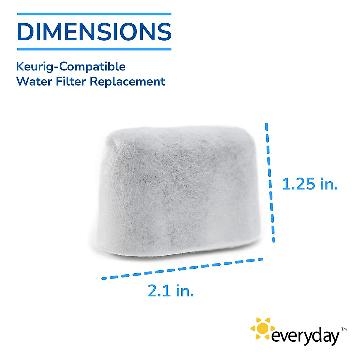 Everyday KWF-12 Charcoal Water Filters for Keurig Coffee Machines, 12 Count (Pack of 1), White