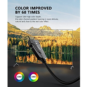 8K Fiber Optic HDMI Cable 40ft, Ultra High Speed 48Gbps Active HDMI 2.1 Cable [8K@60Hz, 4K@120Hz], Support Dynamic HDR, eARC, Dolby Atmos, HDCP 2.3, Compatible with Nvidia RTX 3080/3090 Xbox X PS5