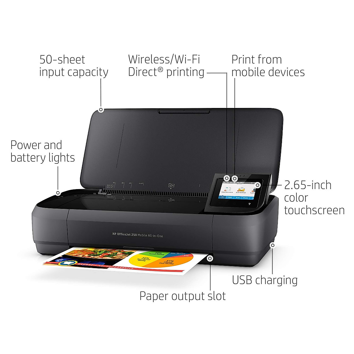HP OfficeJet 250 Portable Printer with Wireless and Mobile Printing (CZ992A) (Renewed)