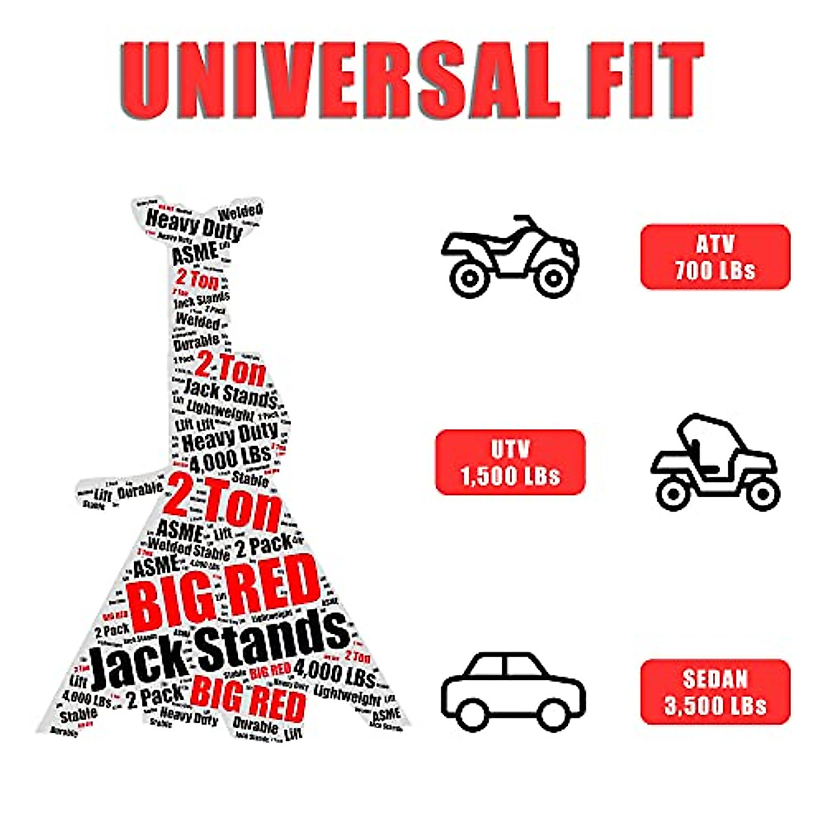 BIG RED T42202 Torin Steel Jack Stands: 2 Ton (4,000 lb) Capacity, Red, 1 Pair