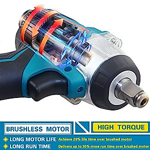 IRONFIST Cordless Impact Wrench, Electric Power Impact Screwdriver with 21V Lithium Battery Brushless Motor with 420Nm Torque