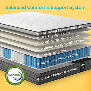 Serweet 12 Inch Memory Foam Hybrid Queen Mattress - 5-Zone Pocket Innersprings for Motion Isolation -Heavier Coils for Durable Support -Medium Firm -Fiberglass-Free - Made in Century-Old Factory