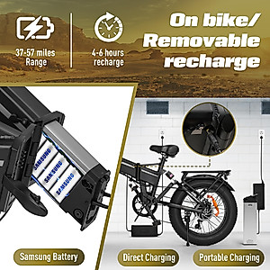 Ebikes for Adults,Dual Motor 3000W Folding Electric Bike 48V23AH Removable Battery, 26x4 inches Fat Tire E Bikes Professional SHIM 7 Speed, Full Suspension bicicleta electrica for All Terrain