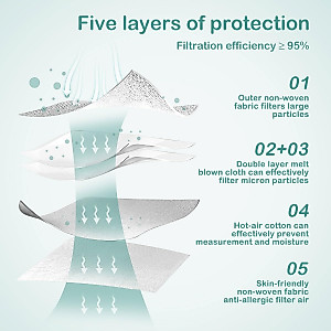 X-AOKOS KN95 Protective Face Mask 20 Pack, Disposable Respirator Masks with Adjustable Ear Straps and Sponge Pad, White