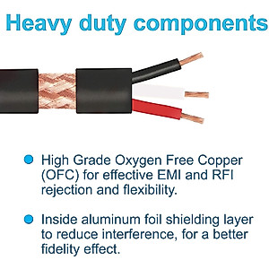HQRP 4-Pin Mini Connector (TA4F) to 1/4-Inch Connector Instrument Cable Compatible with Shure BLX/FP/SLX/ULX-S/UHF-R/Axient Wireless Systems