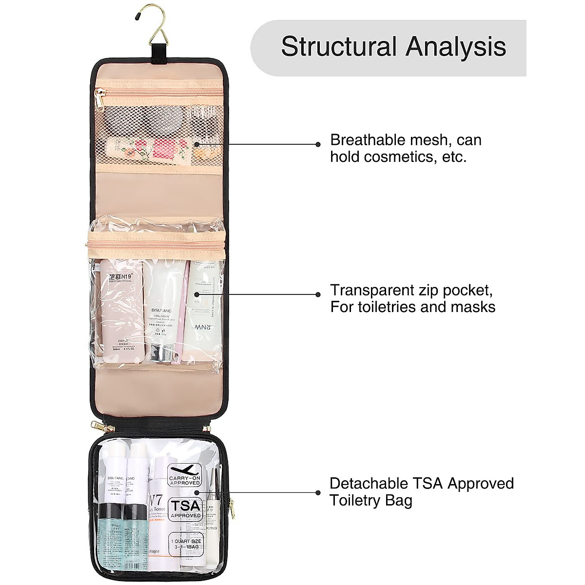 Relavel Travel Toiletry Bag for women with Detachable TSA Approved Toiletry Bag, Compact Hanging toiletry bag with Small Carry On 3-1-1 Clear Waterproof Travel Bags for Toiletries (M Black, A Small)