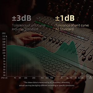 KZ AST 24 Units Balanced Armature in-Ear Studio Monitor Headphones(Silver, No Mic)