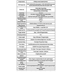 16MP/HD Thermography Camera (H882-g)