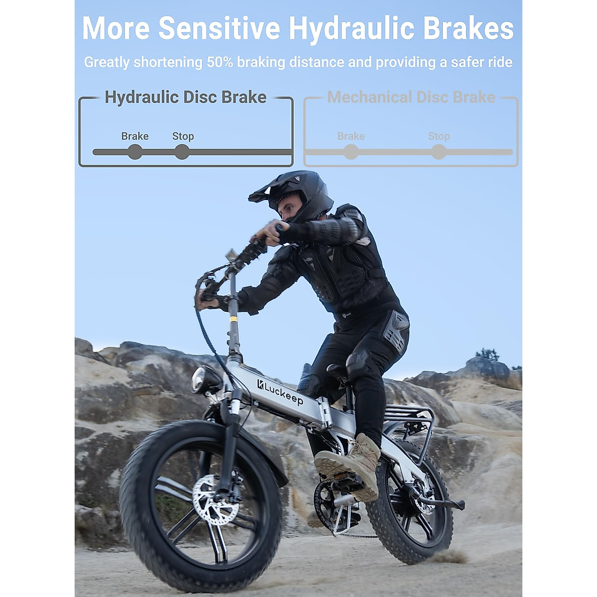 Folding Electric Bike for Adults 1200W Peak BaFang Motor 30MPH 60Miles Range 48V 15AH (720WH) Removable Battery 20" Fat Tire E-Bikes for Adults UL 2849 Certified Ebike