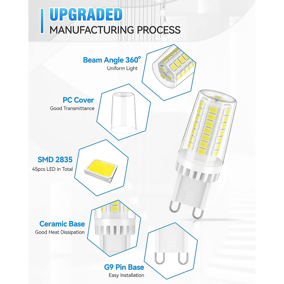 Cnkeeo G9 LED Bulb, 4W Daylight White 6000K, 450LM, 40W Halogen Equivalent, No Flicker, Non-Dimmable, 360°Beam Angle, Bi-pin Ceramic Base G9 Light Bulbs for Chandeliers Home Lighting, Pack of 6