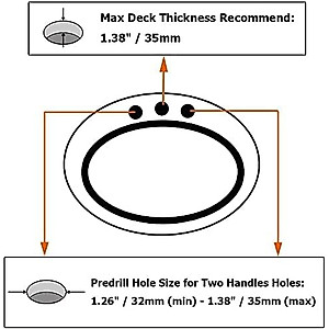 KINGO HOME Widespread Matte Black 3 Hole Bathroom Faucet, 2 Handle Black Bathroom Sink Faucet Modern Vanity Faucet with Supply Hoses, Pop Up Drain Stopper for Bathroom Sink