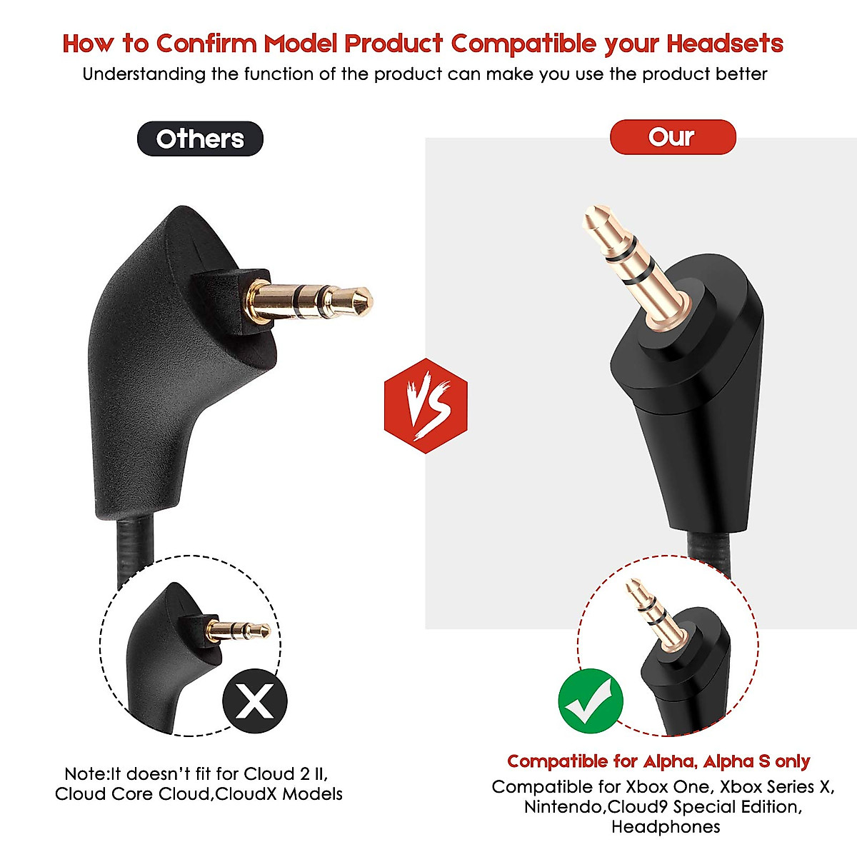 AKKE Cloud Alpha Pro Replacement Mic 2 PCS 3.5mm Detachable Game Microphone Boom Compatible Cloud Alpha S, Alpha PRO Gaming Headsets