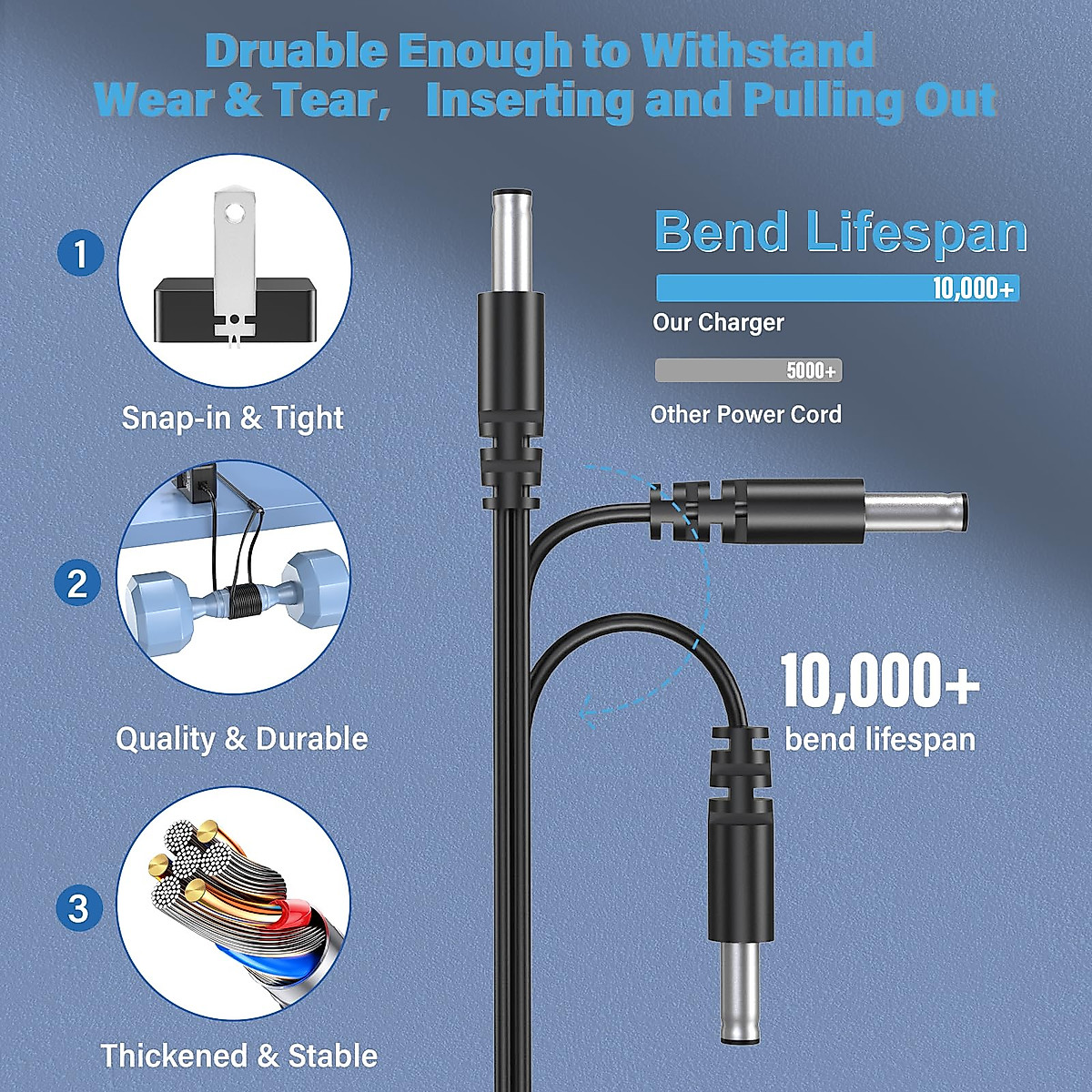 5V Power Cord Fit for Ryobi Drill HP44L HP34L CSD41 BC-336 720217006 720217005 Replacement Charger AC DC Adapter Compatible with Ryobi Drill HP44L with UL, 4V Compatible