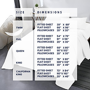 Kotton Culture 1000 Thread Count Sheet Set 4 Piece 100% Egyptian Cotton Luxurious Breathable Soft Cooling Cotton Sheets with 15" Deep Pocket Snug Fit Smooth Sateen Weave (White, Full)